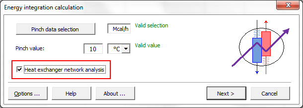 Pinch analysis and modeling solution | ProSim