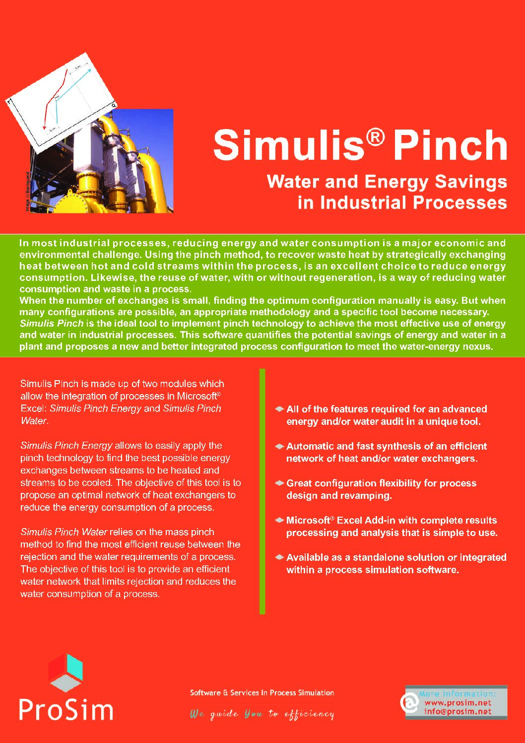 Simulis-Pinch-EN_compressed | ProSim